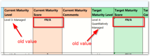NIST CSF 2.0 Maturity Assessment – allaboutgrc